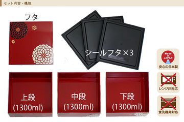 Bento Boxes – Page 7 – Bento&co